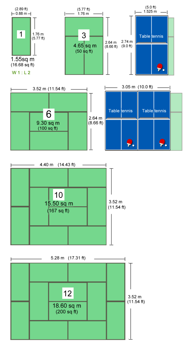 Japanese style houses | Washitsu rooms and room size measurement | Living in Tokyo | Real estate ...