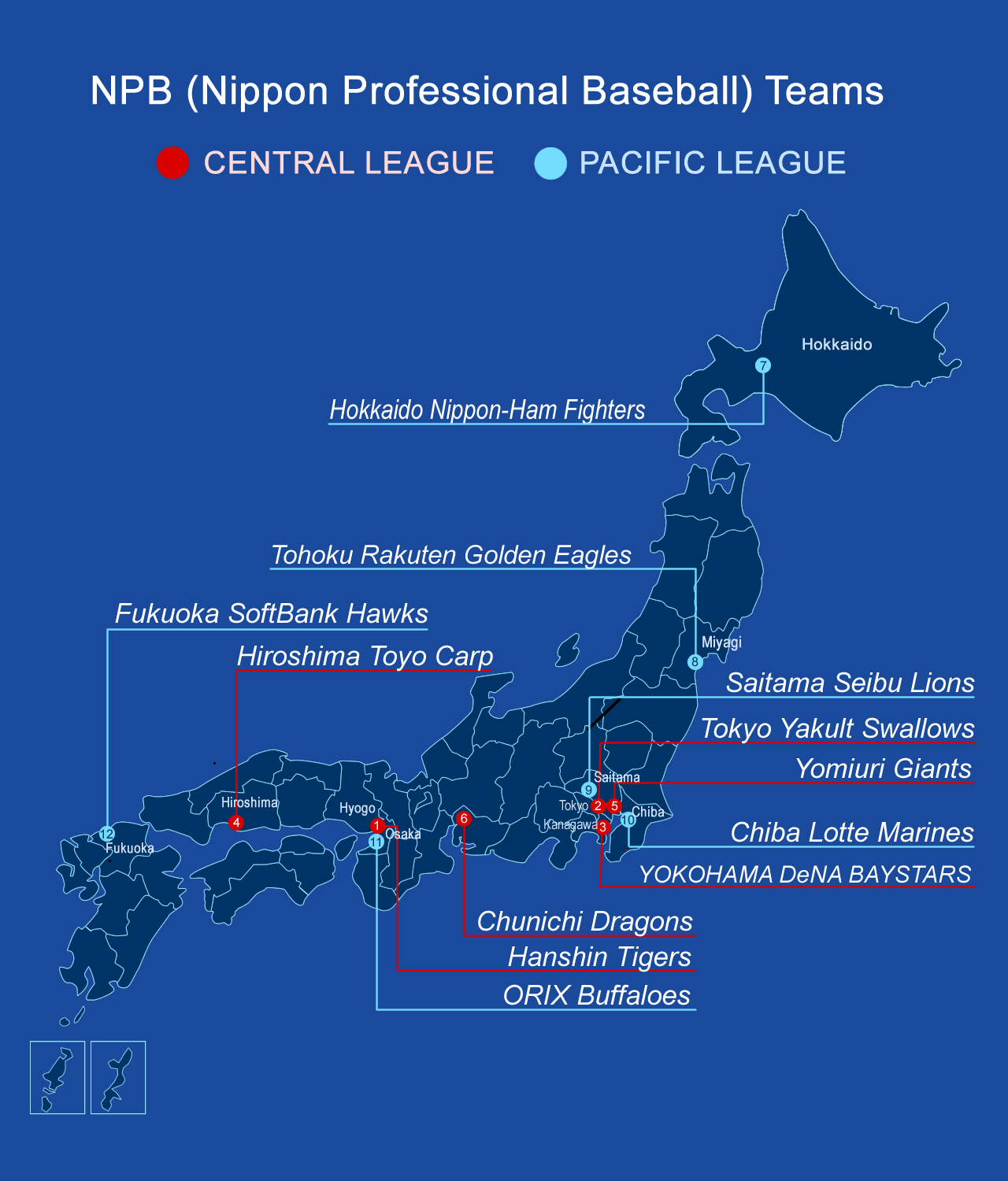 Watching Japanese baseball games: Travel attractions in Japan | Living in Tokyo | Real estate ...